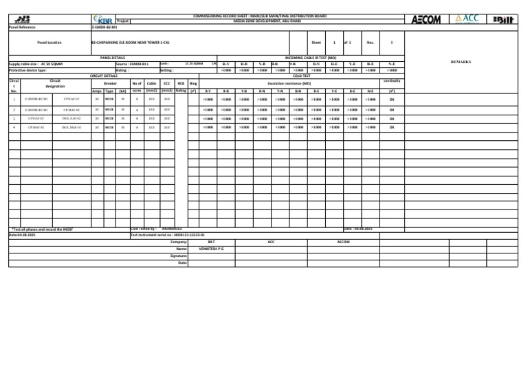 Cold Test Report 3 | PDF | Electrical Wiring | Electric Power Distribution