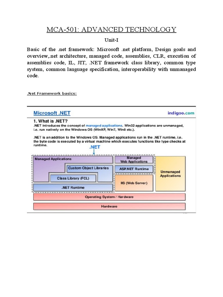Mca-501: Advanced Technology | PDF | Component Object Model | C Sharp (Programming Language)