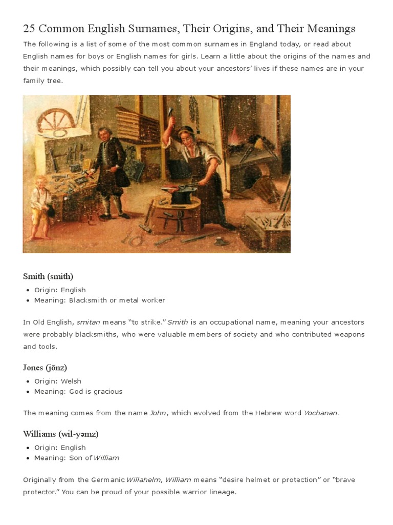 English Surnames - Their Origin and Meanings - FamilySearch | PDF