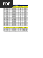1.0 Cable Tray Technical Data Sheet | PDF | Galvanization ...