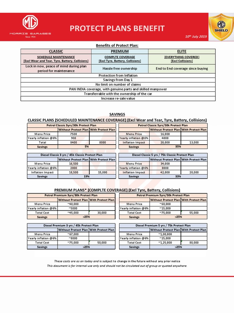 MG Shield Protect Plans | PDF