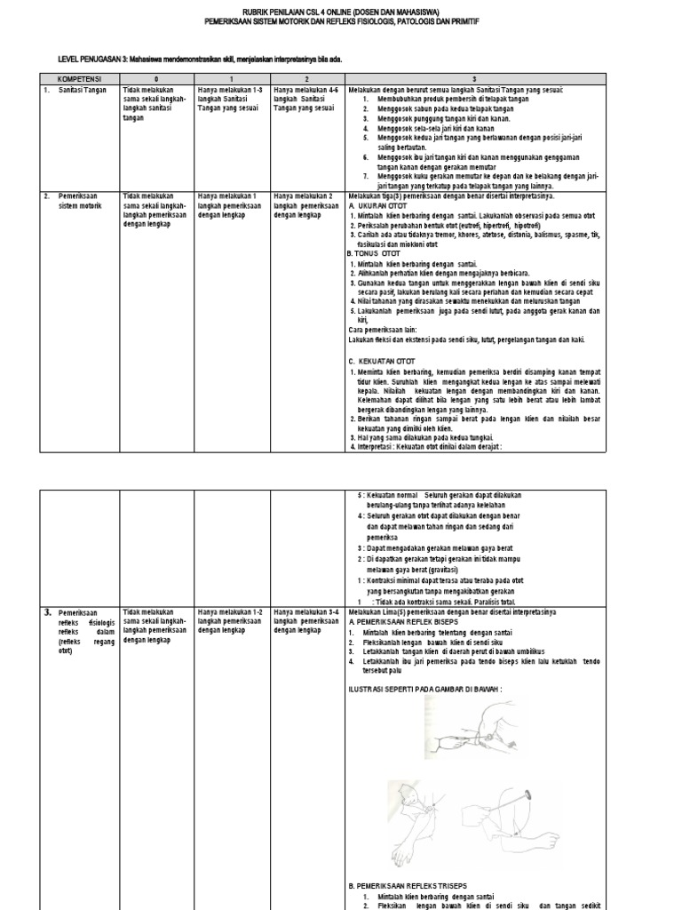 Dosen Dan Mahasiswa Rubrik Penilaian - Pemeriksaan Sistem Motorik Dan ...