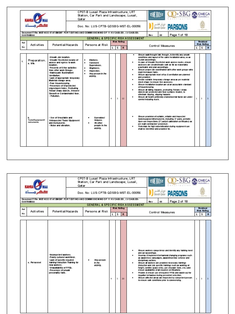 Risk Assessment for 11kV Cable Work | PDF | Scaffolding | Personal ...