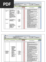Risk Assessment For Testing & Commissioning of Electrical Installation ...