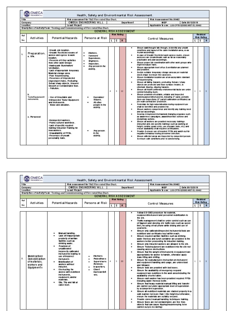 Fire Rated Bus Duct Risk Assessment | PDF | Scaffolding | Personal ...