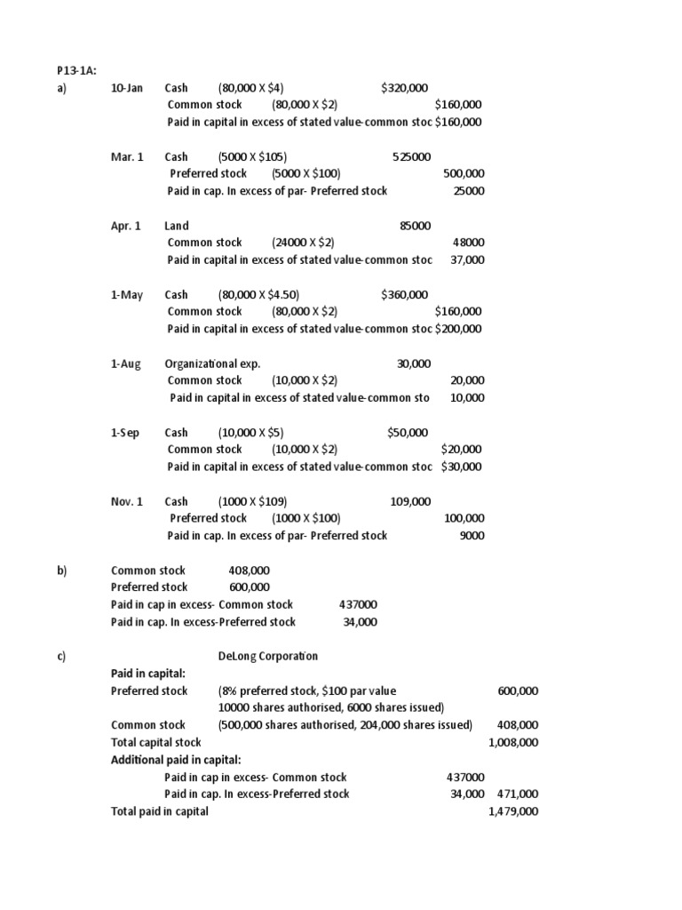 Corporations, Issue of Common Stock | PDF | Treasury Stock | Stocks