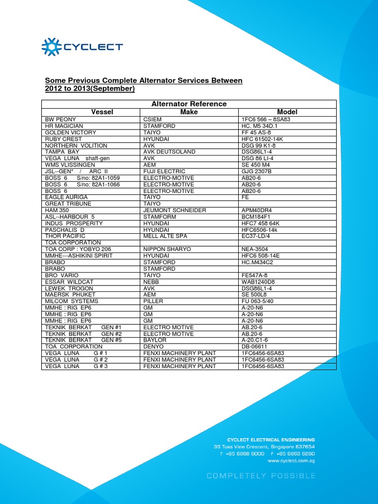 Cyclect Alternator Reference | Download Free PDF | Electrical ...