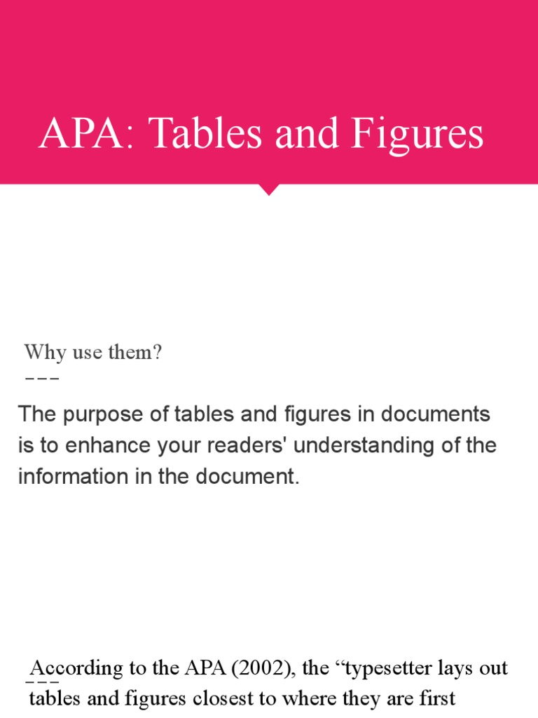 APA Tables and Figures Guide: How to Effectively Use and Format Them ...