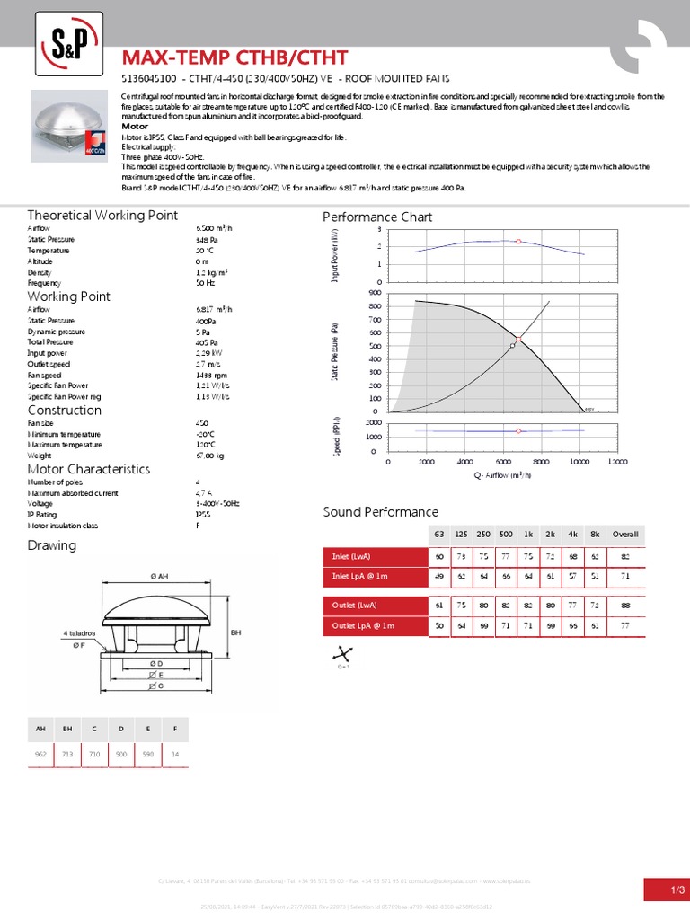 Max-Temp CTHB/CTHT: Theoretical Working Point Performance Chart | PDF ...