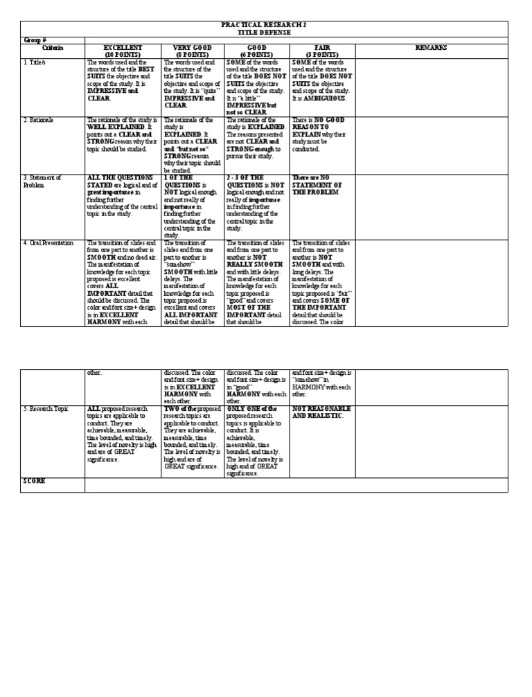 Title Defense Rubric Prac Res 2 | PDF | Cognition | Epistemology