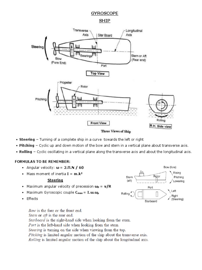 Gyroscope Ship: Formulas To Be Remember | PDF | Gyroscope | Rotation Around A Fixed Axis