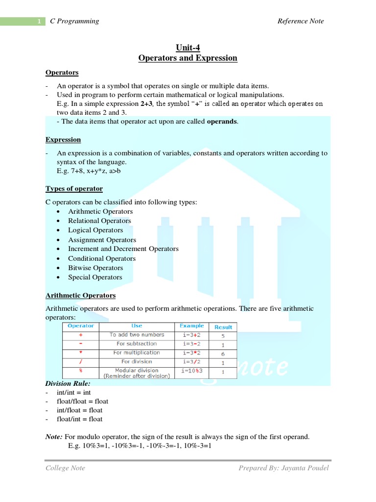 Unit-4 Operators and Expression | PDF | Computer Programming | Theoretical Computer Science