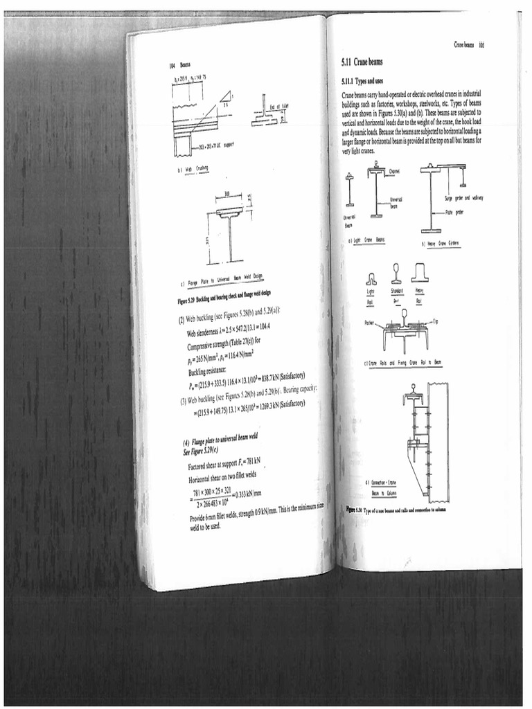 Crane Beam Design | PDF