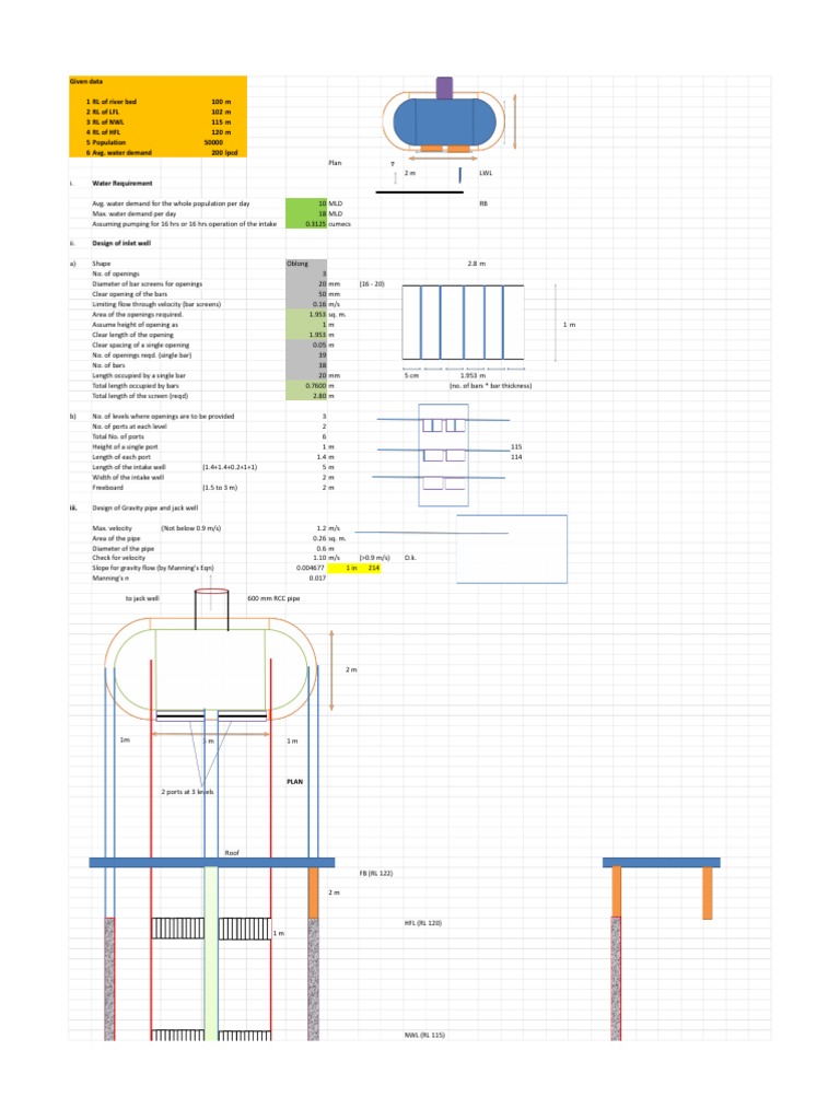 River Intake Design | PDF | Chemical Engineering | Mechanical Engineering