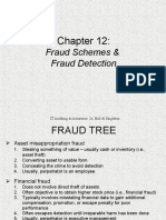 Anti-Fraud 101 - The Fraud Tree | PDF | Theft | Cheque