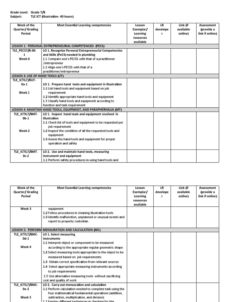 Ict G7 G8 LCP1 | PDF | Occupational Safety And Health | Business