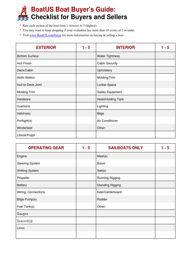Checklist For Buyers and Sellers: Boatus Boat Buyer'S Guide | PDF