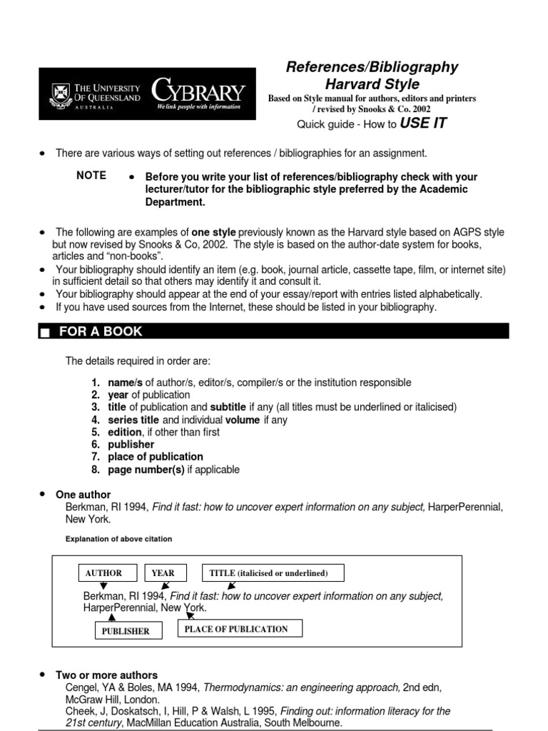 References/Bibliography Harvard Style Use It: For A Book | PDF ...