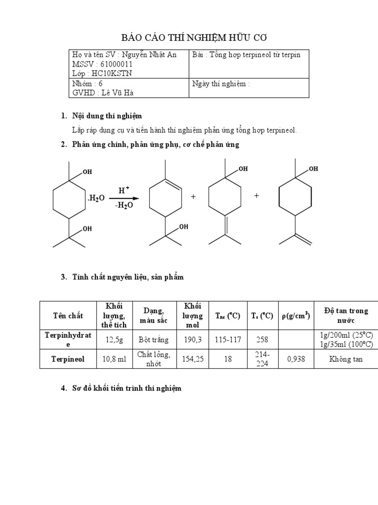 Terpineol | PDF
