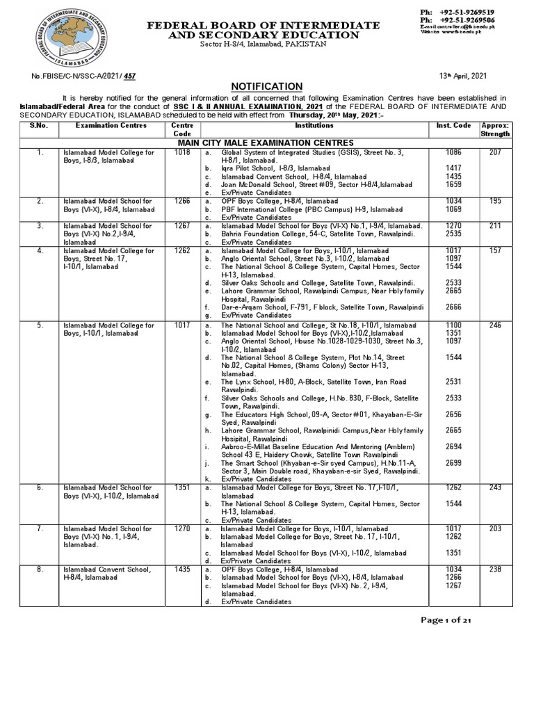 Federal Board of Intermediate and Secondary Education: Main City Male ...