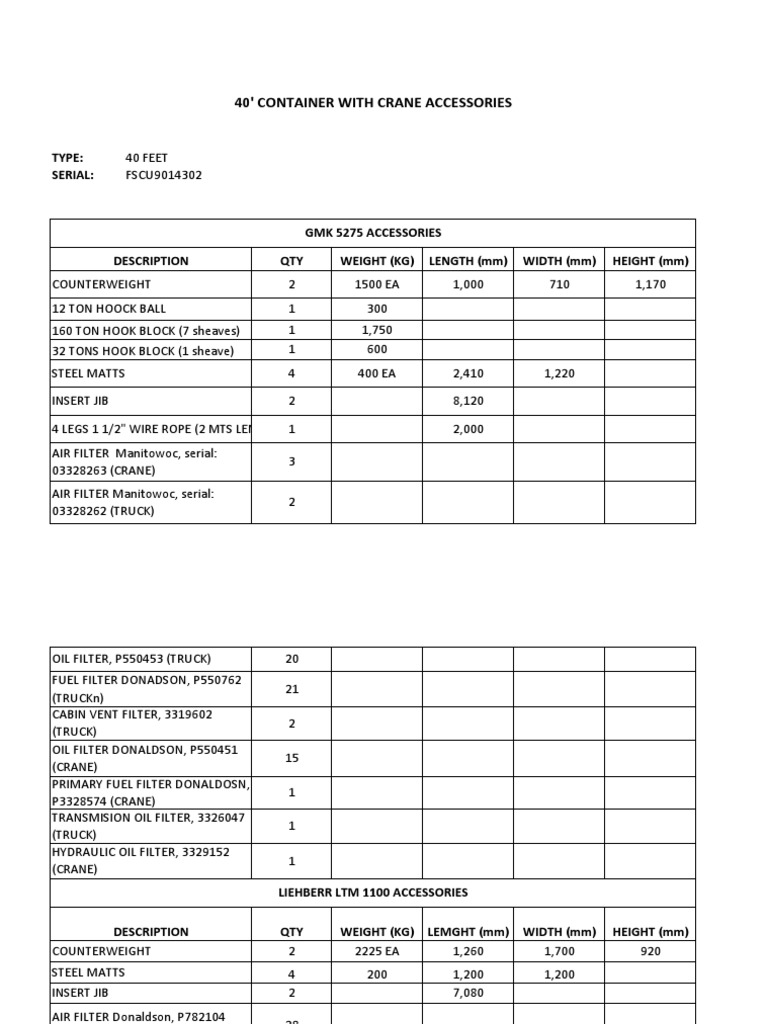 Packing List Container | PDF | Crane (Machine) | Tools
