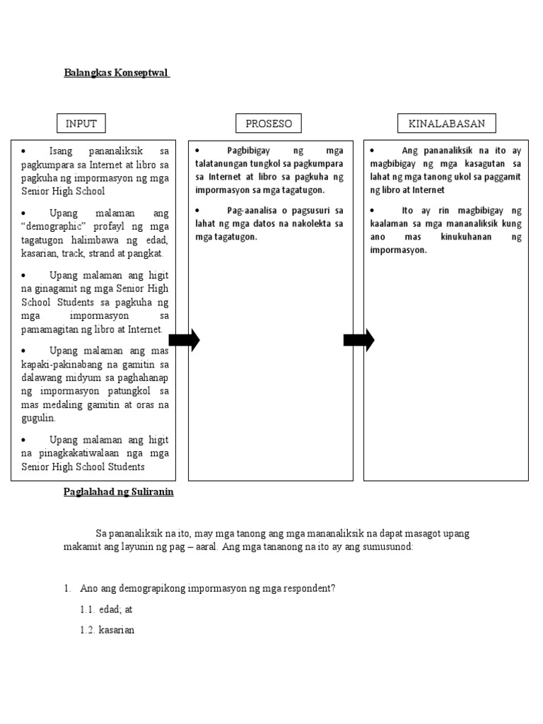 Balangkas Konseptwal at Iba Pang Mga Parte para Sa FSPL | PDF