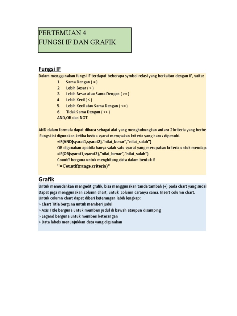 Fungsi IF dan Grafik dalam Excel | PDF