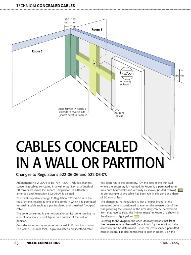 Cables Concealed in A Wall or Partition: Room 1 | PDF | Electrical ...