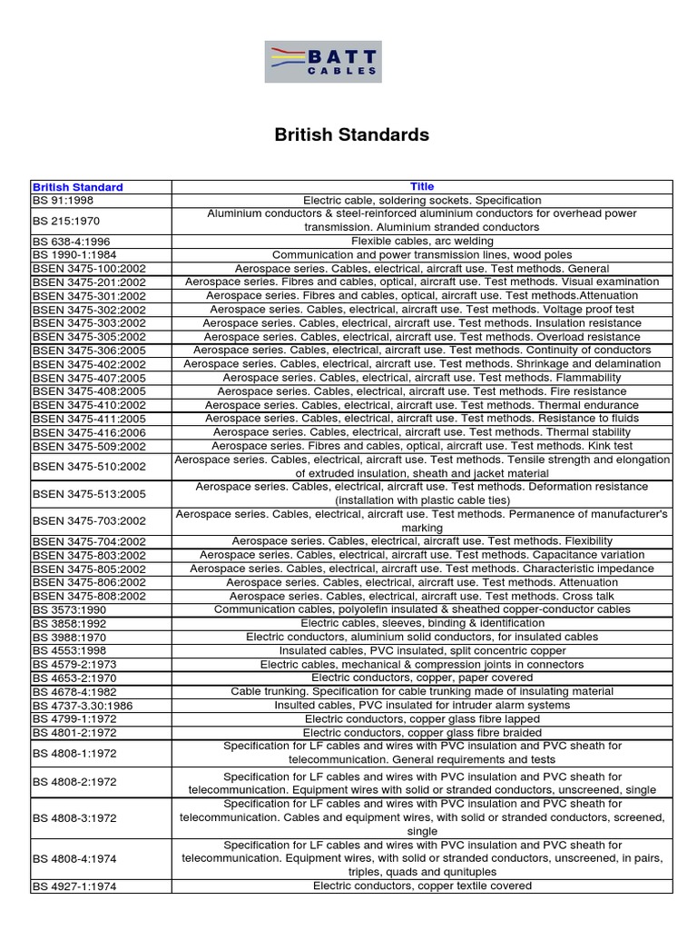 British Standards Bsen 2005 | PDF | Electrical Wiring | Insulator ...