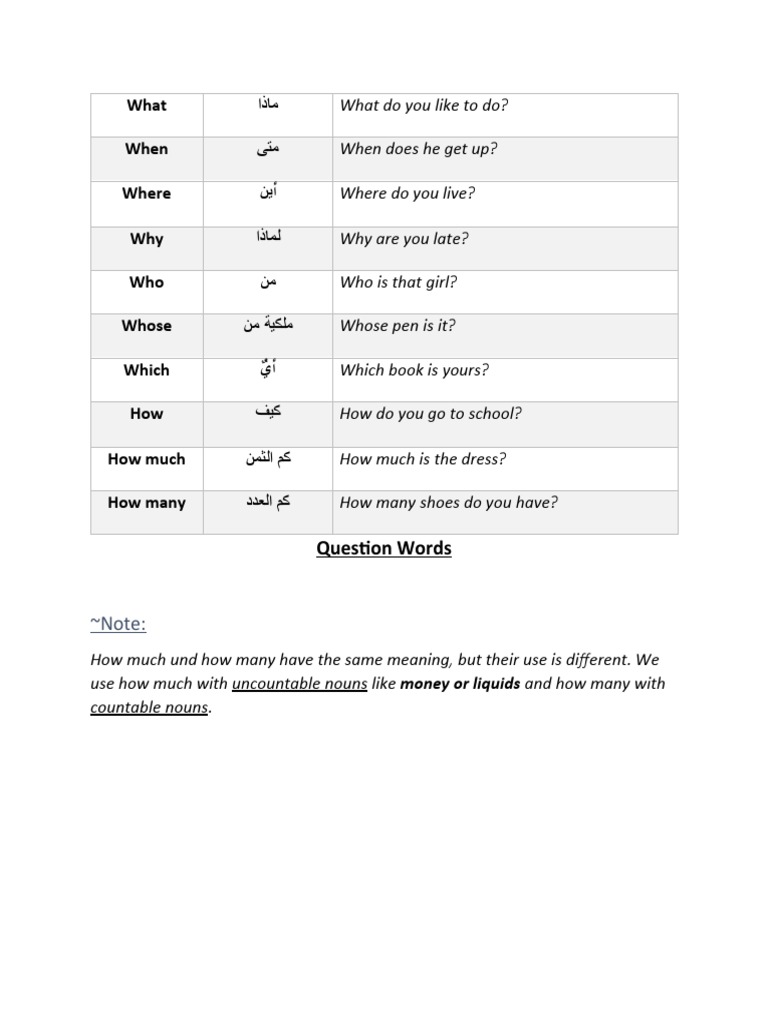 What When Where Why Who Whose Which How How Much How Many: Note | PDF