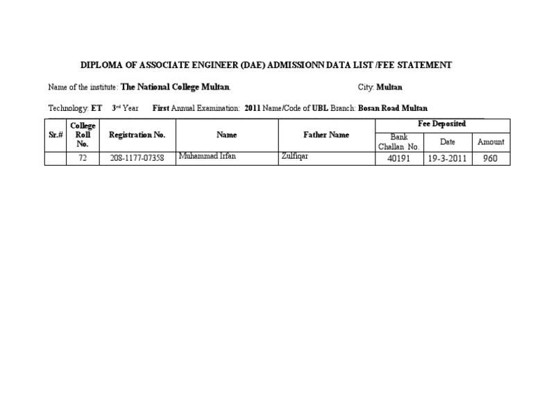 Diploma of Associate Engineer (Dae) Admissionn Data List /fee Statement ...