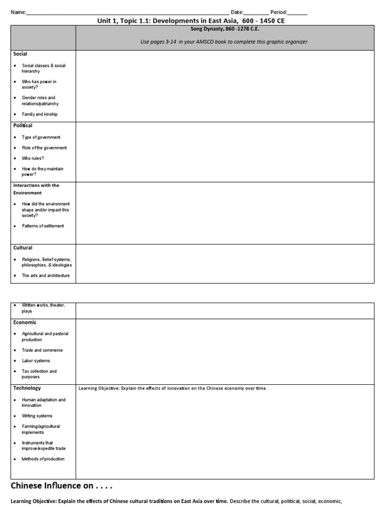 Unit 1 - East Asia Graphic Organizer | PDF