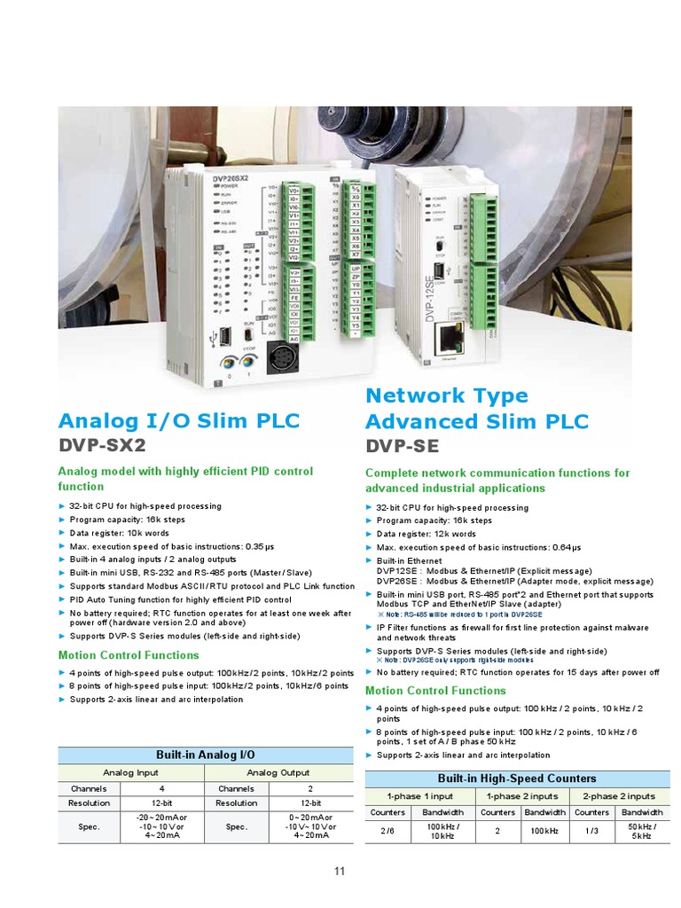 Analog I/O Slim PLC Network Type Advanced Slim PLC: Dvp-Sx2 Dvp-Se | PDF | Programmable Logic ...