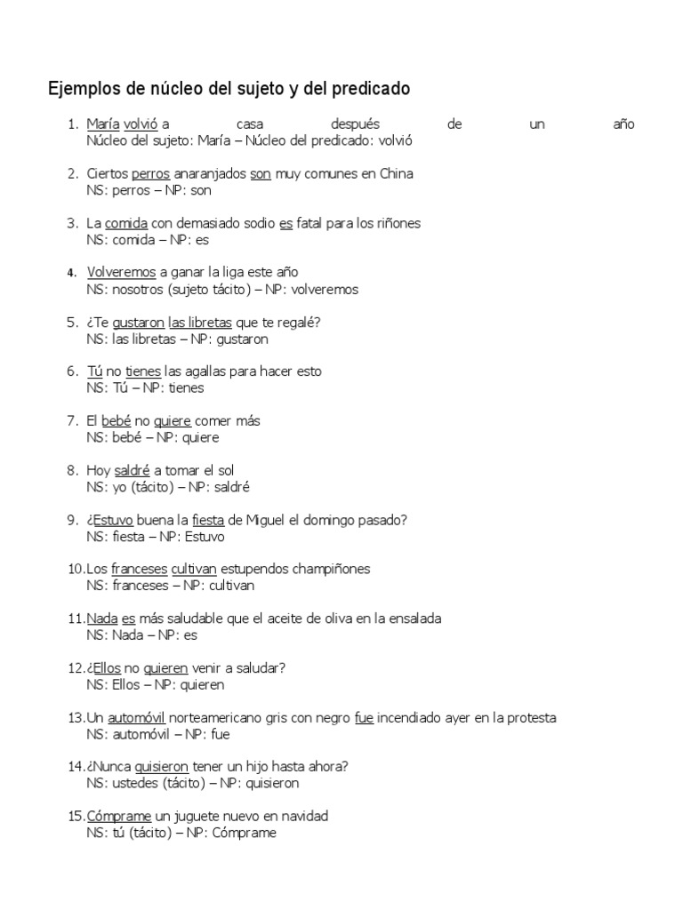 Ejemplos de Núcleo Del Sujeto y Del Predicado | PDF