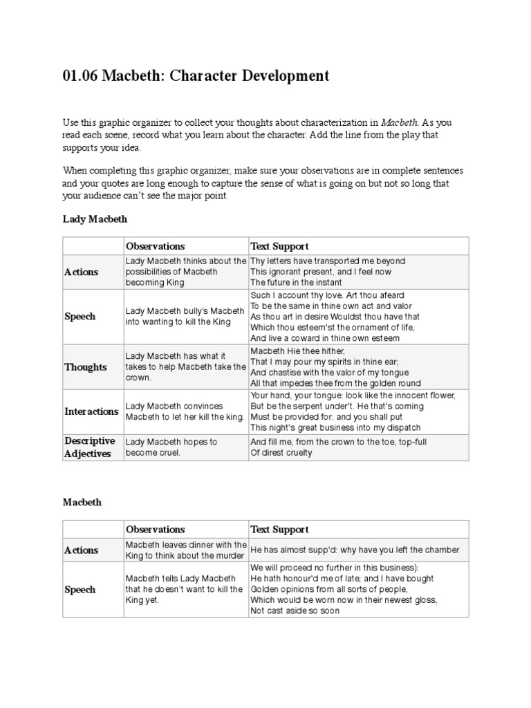 01.06 Macbeth: Character Development | PDF | Macbeth