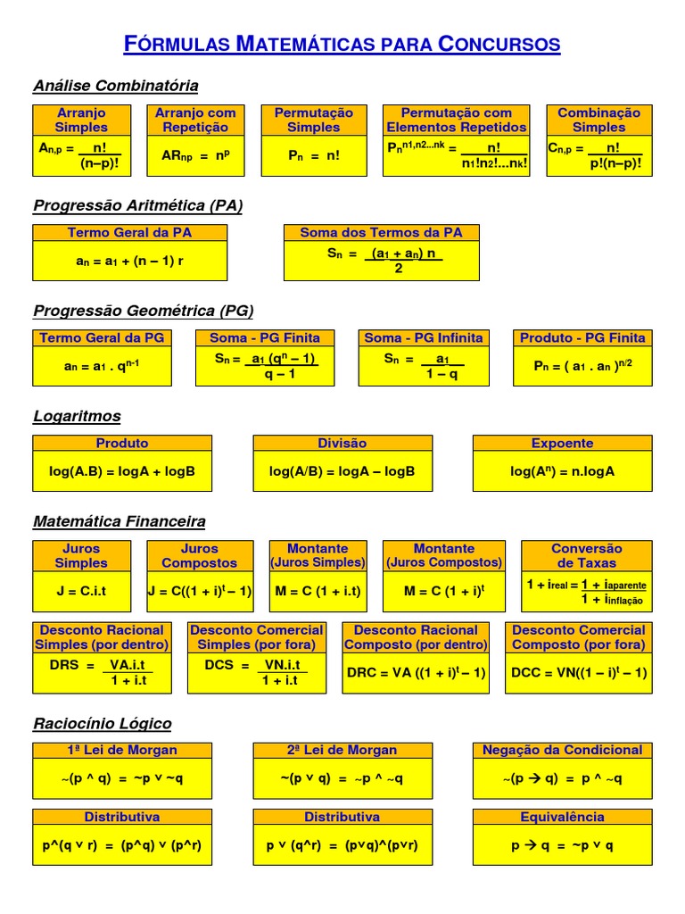 Fórmulas Matemáticas para Concursos (Memorex) | PDF | Juros | Analise matemática