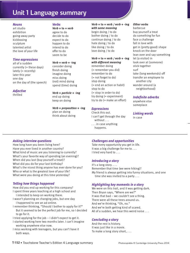 Language Summaries Unit 1 Language Summary: Language Summaries Language ...