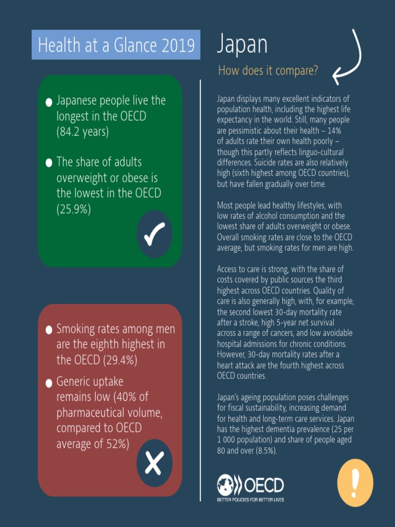 Japan's Health System: Key OECD Indicators | PDF | Obesity | Chronic ...