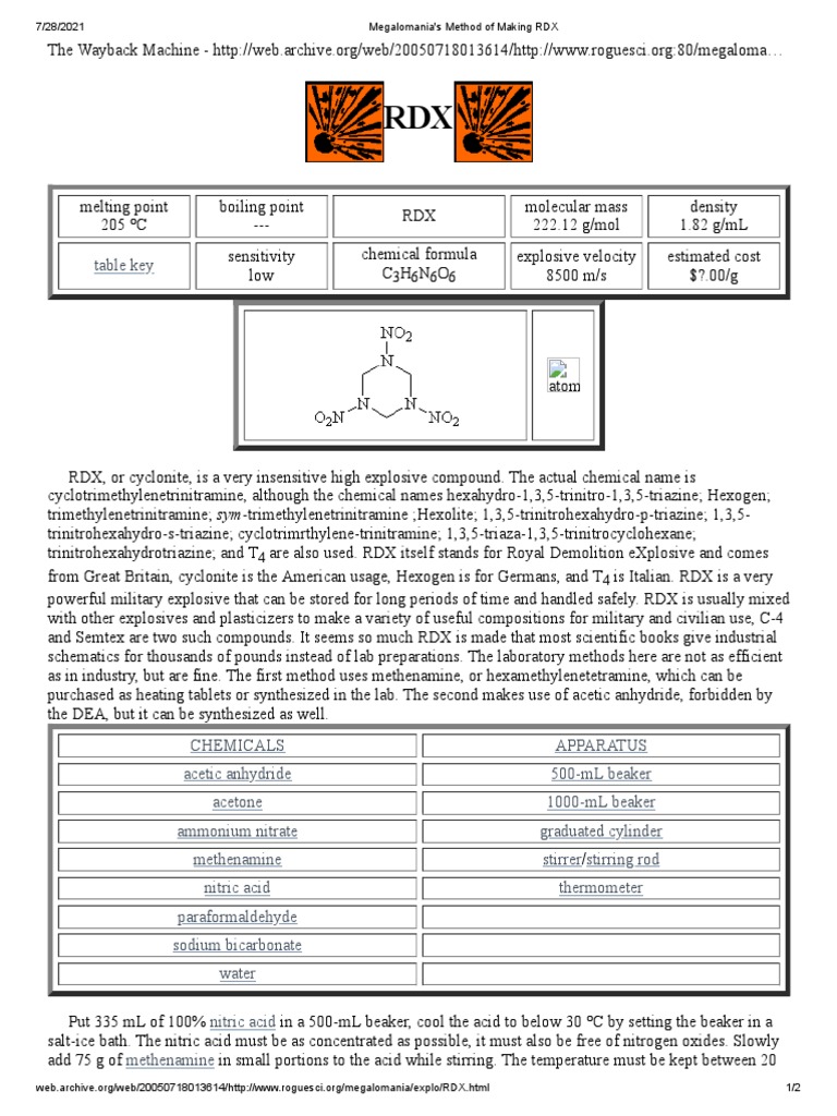 Megalomania's Method of Making RDX | PDF | Chemistry | Atoms