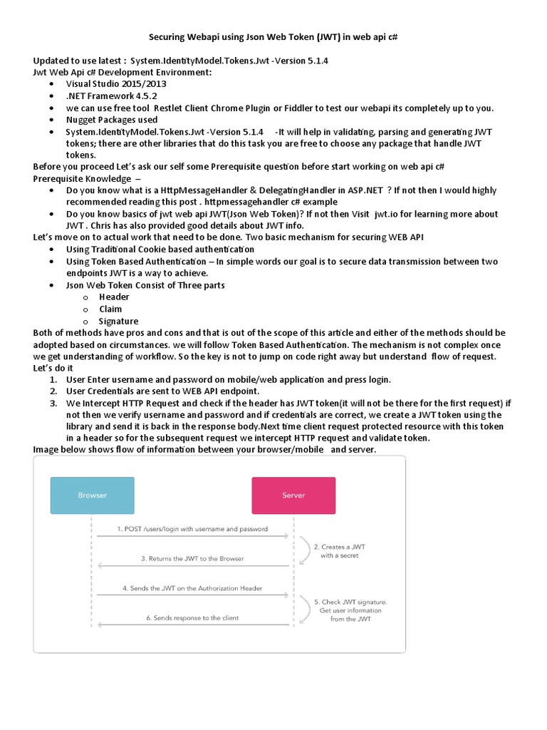 Securing Webapi Using Json Web Token Pdf World Wide Web Internet And Web