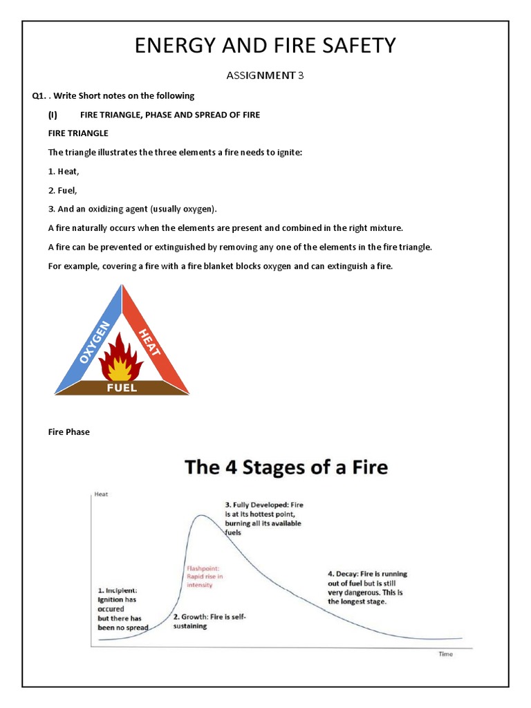 Assignment 3 | PDF | Fires | Fire Sprinkler System