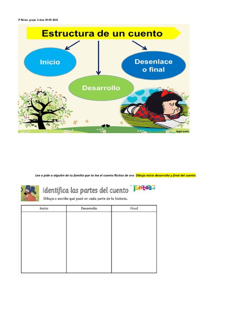Recurso 2° 19-03 Estructura Del Cuento. | PDF | Ricitos de oro y los ...