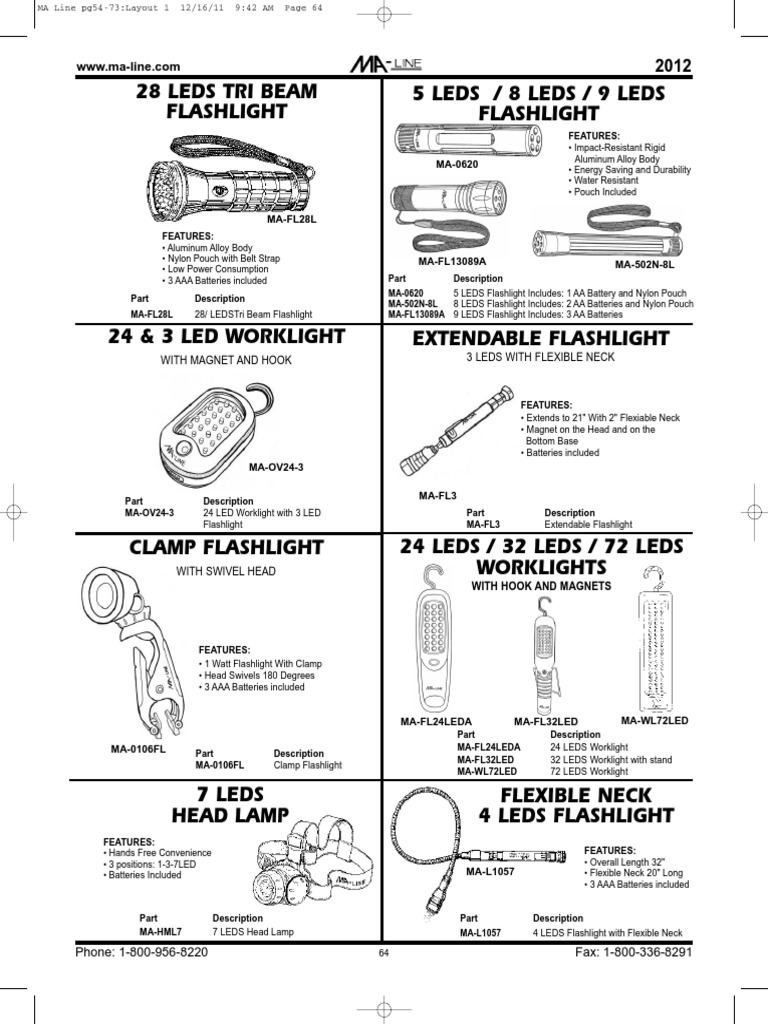 28 Leds Tri Beam Flashlight 5 Leds / 8 Leds / 9 Leds Flashlight | PDF ...