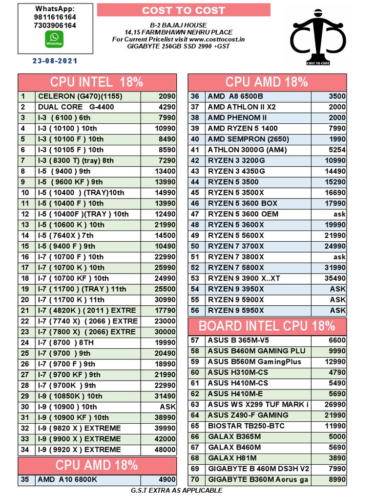 Cpu Intel 18% Cpu Amd 18% | PDF | Advanced Micro Devices | Usb Flash Drive