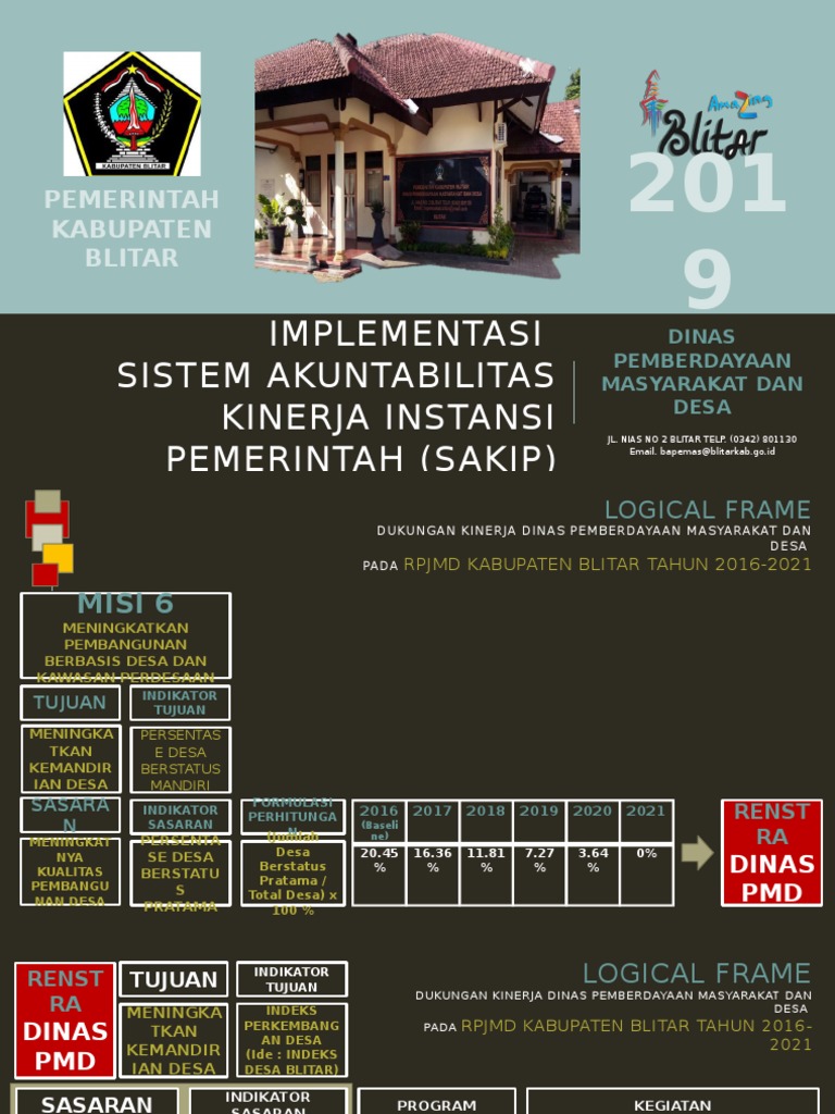 Paparan SAKIP DPMD 2019 | PDF