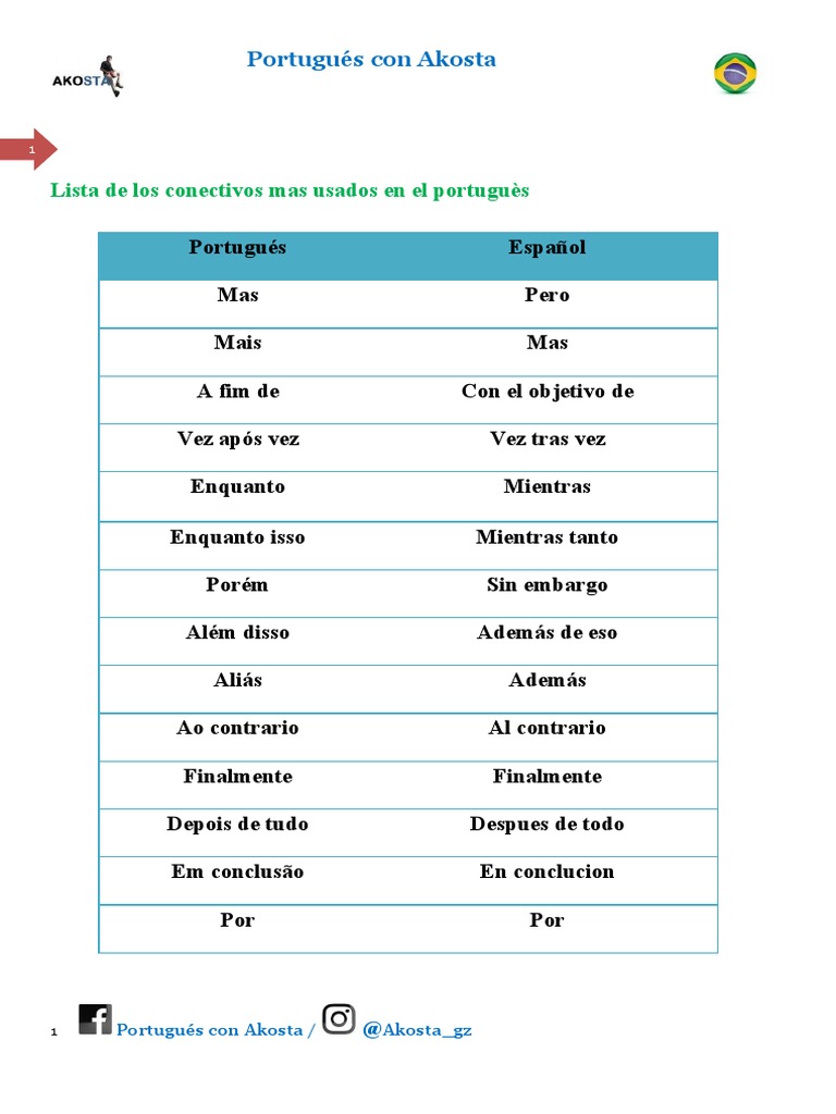 Lista de Conectivos en Portugues | PDF