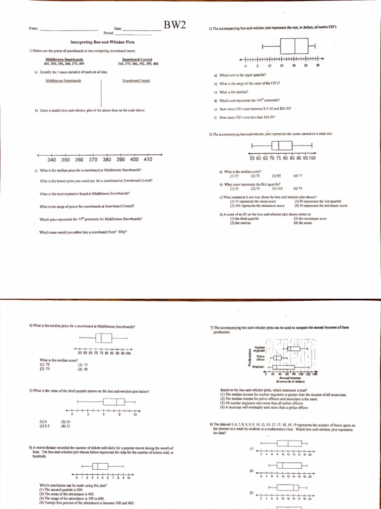 Box and Whisker Plot | PDF