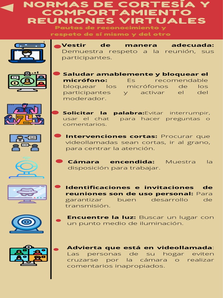 Normas de Cortesía en Reuniones Virtuales | PDF | Chat en linea