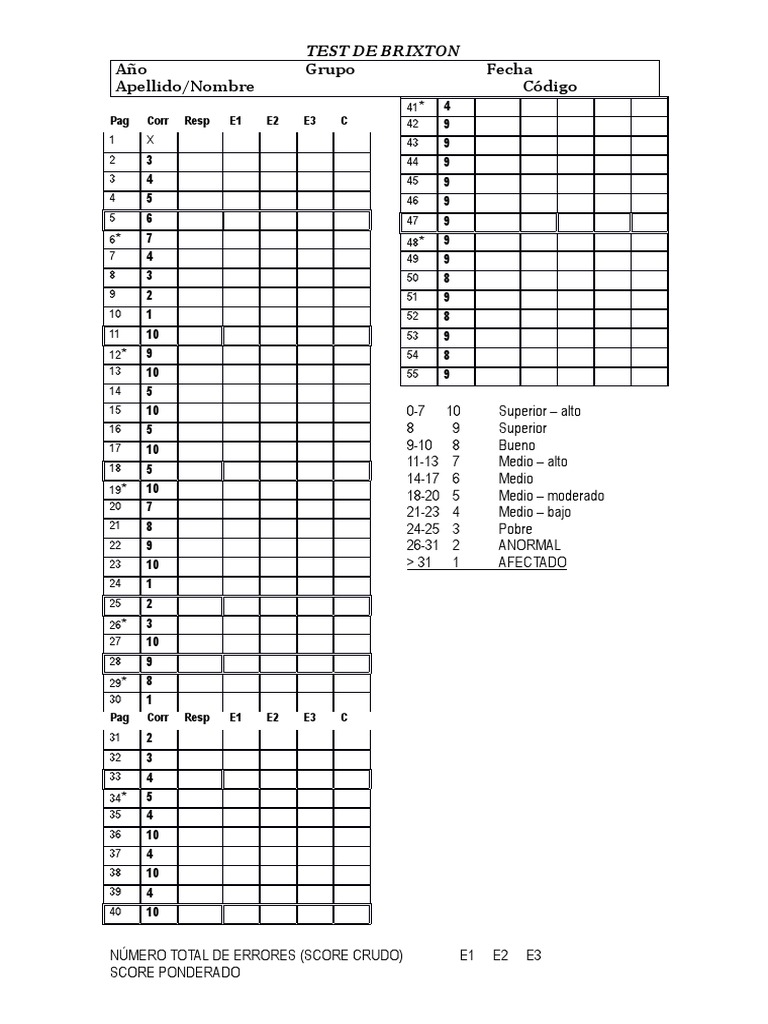 Brixton Test Planilla | PDF