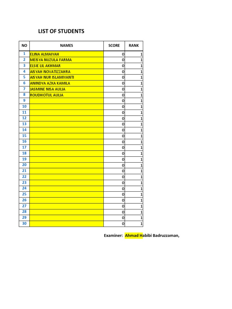 List of Students: NO Names Score Rank | PDF | English Language ...